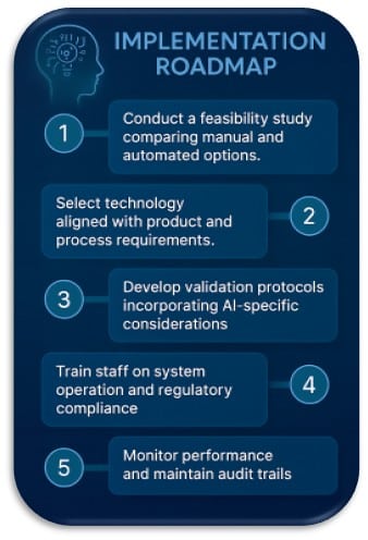 AI Defect Detection in Pharmaceutical Manufacturing